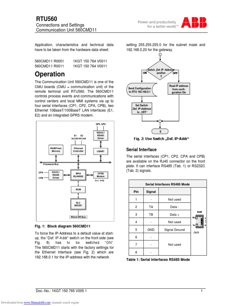 Rtu 560 | PDF | Ip Address | General Packet Radio Service
