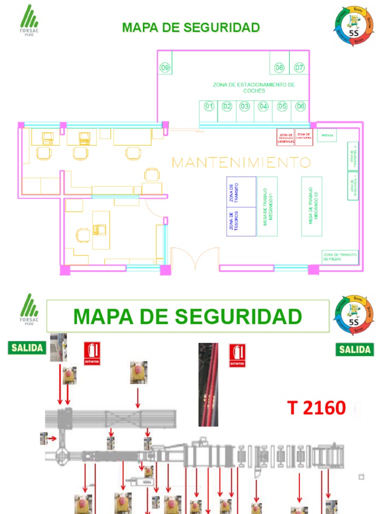 Mapa de Seguridad | PDF