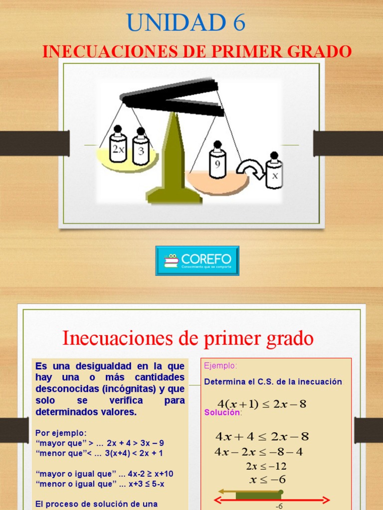 Mat4s U7 PPT Inecuaciones Lineales | PDF | Desigualdad (Matemáticas) | Matemáticas