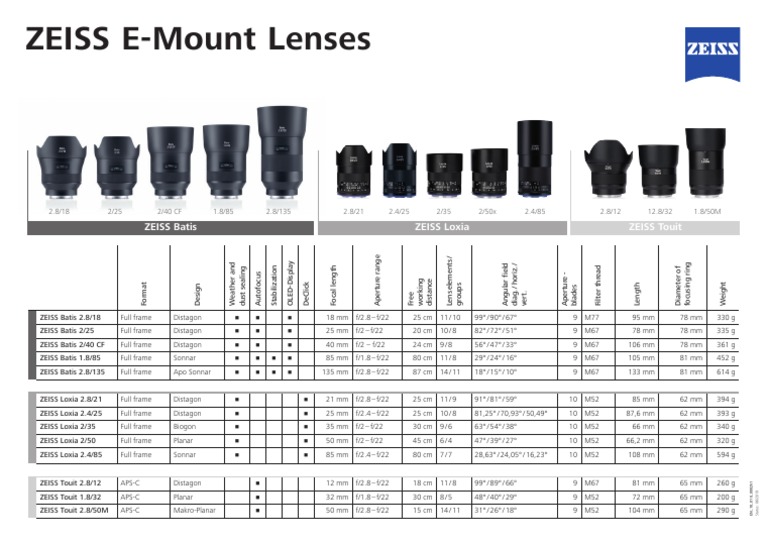 Brochure Zeiss e Mount Lenses en | PDF | Aperture | Optics