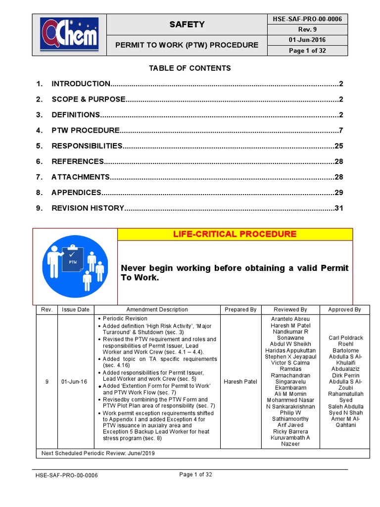 PTW PDF Free | PDF | Combustion | Fires