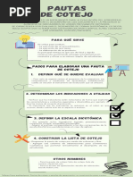 Guía para Elaborar Lista de Cotejo | PDF | Evaluación | Aprendizaje