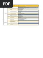 Plan Anual Refcon | PDF