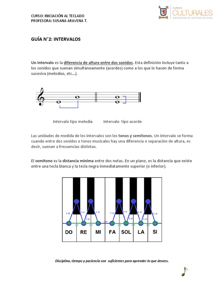 Tabla de Intervalos Musicales | PDF | Intervalo (música) | Acorde (Música)