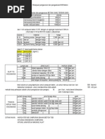 RAB Rabat Beton Jalan Desa | PDF