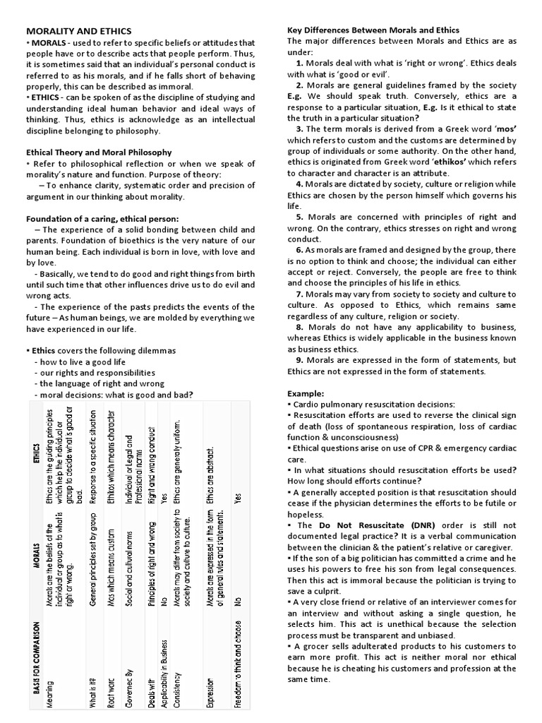 Understanding The Key Differences Between Morals And Ethics Pdf