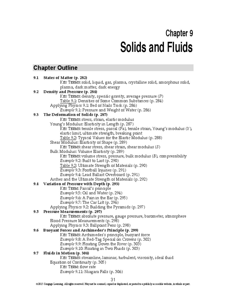 Exploring the Properties and Behavior of Solids, Liquids, and Fluids ...