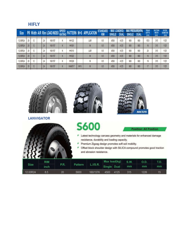 Ficha Tecnica 12.00R24 | PDF