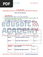 Section Officer Exam Practice Set 1 | PDF
