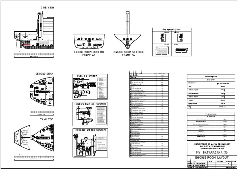 Gambar Layout Kamar Mesin - Alif Fauzan Rachmat FIX | PDF | Energy ...