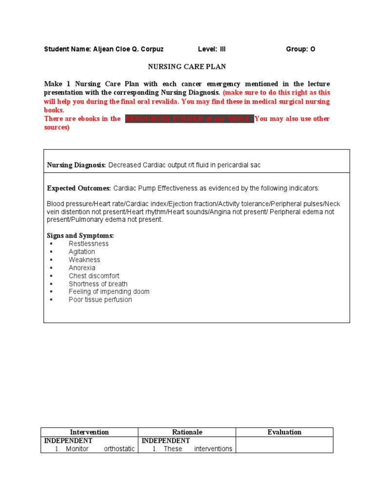 Activity 11 Cardiac Tamponade NCP | PDF | Heart | Blood Pressure