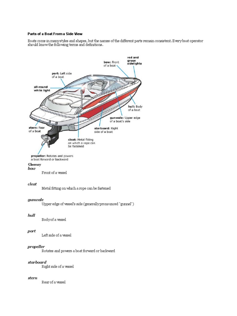 Boat Ed Unit 1 and 2 | PDF | Knot | Trailer (Vehicle)