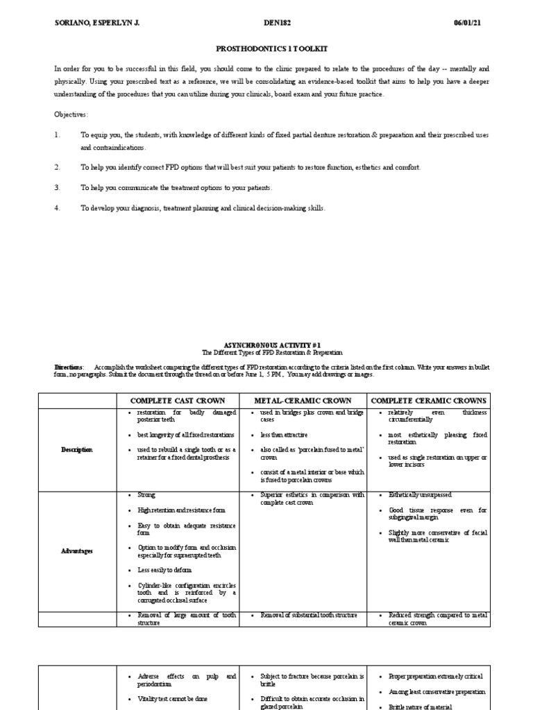 FPD Toolkit As1 | Download Free PDF | Mouth | Dentistry