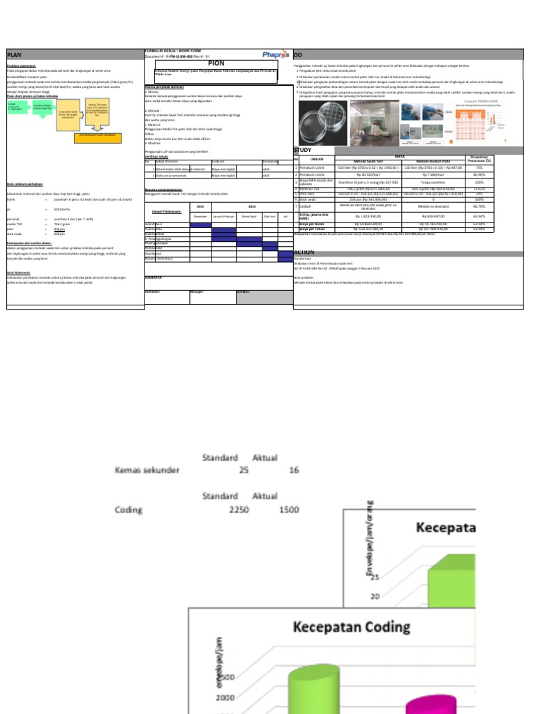 Form Pendaftaran A3 Report QCC PION | PDF