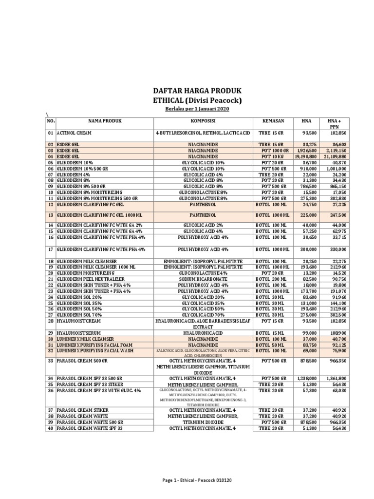 Contoh Price List Peacock 2020 | PDF | Chemical Compounds | Chemistry