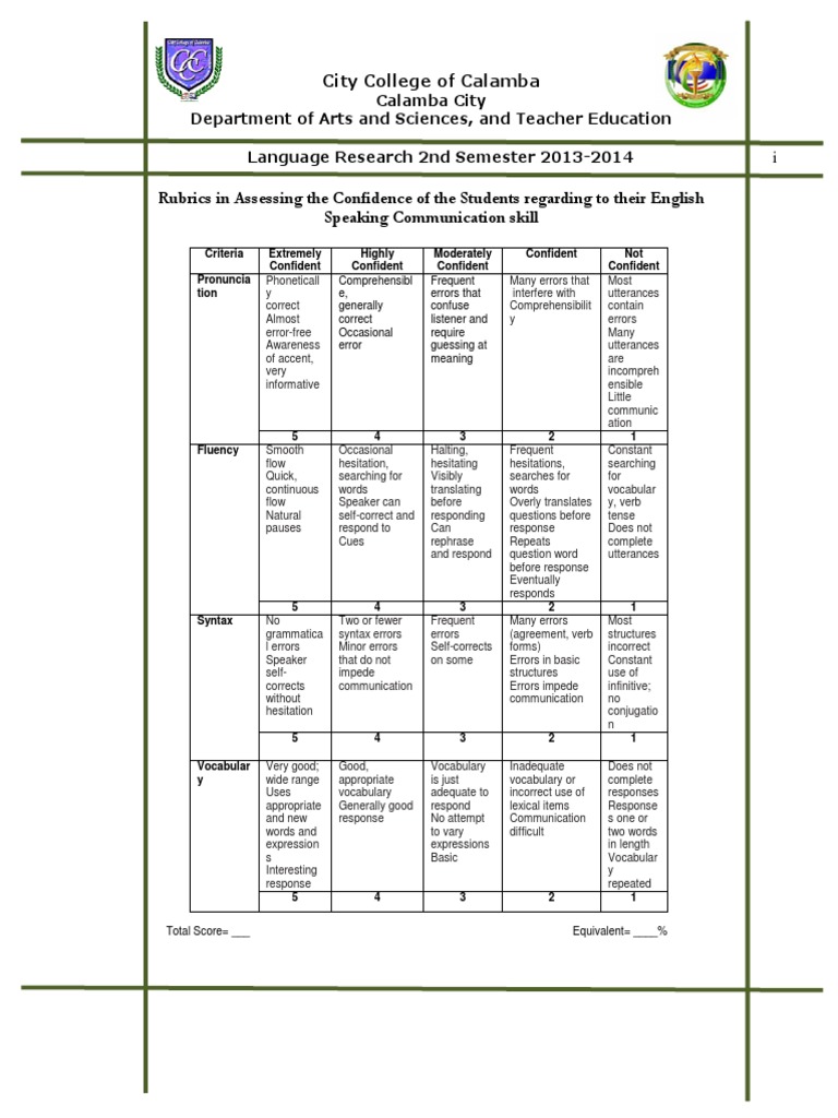 Rubrics in Assessing The Confidence of The Students Regarding To Their ...