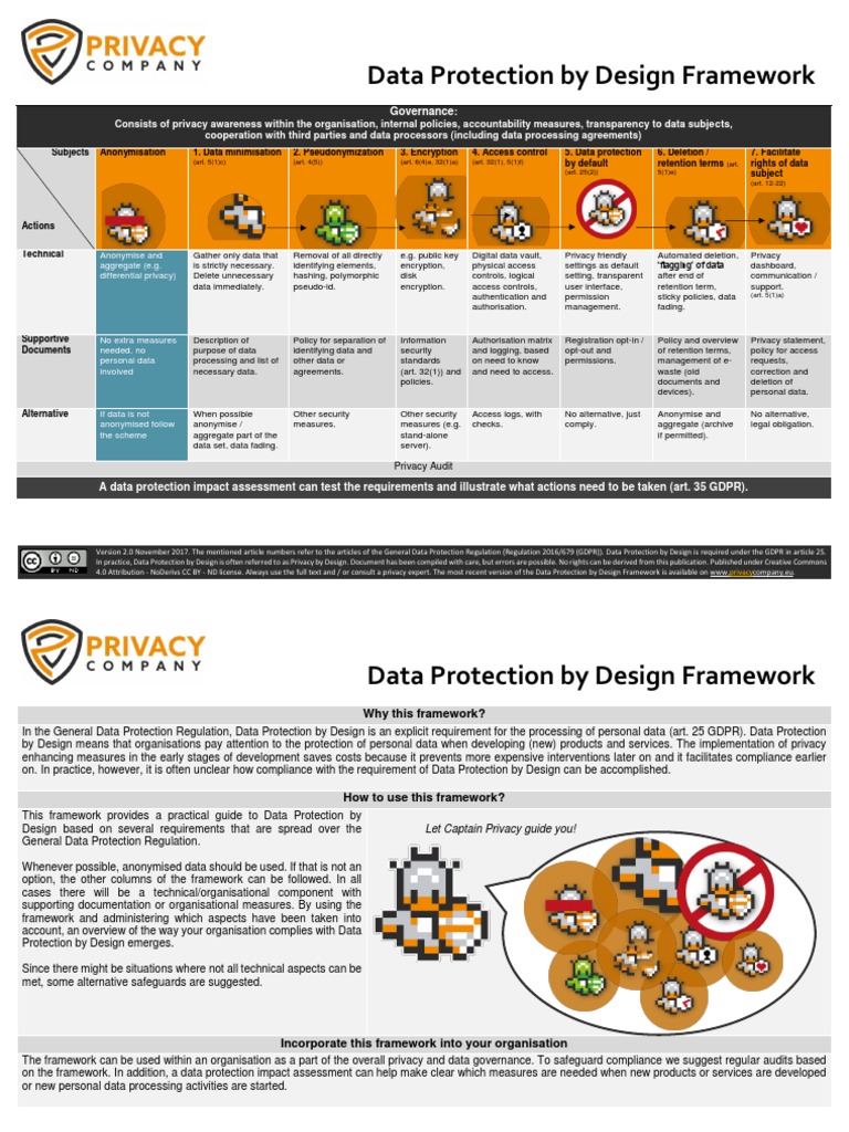 Data Protection by Design Framework: Governance | PDF | Information ...