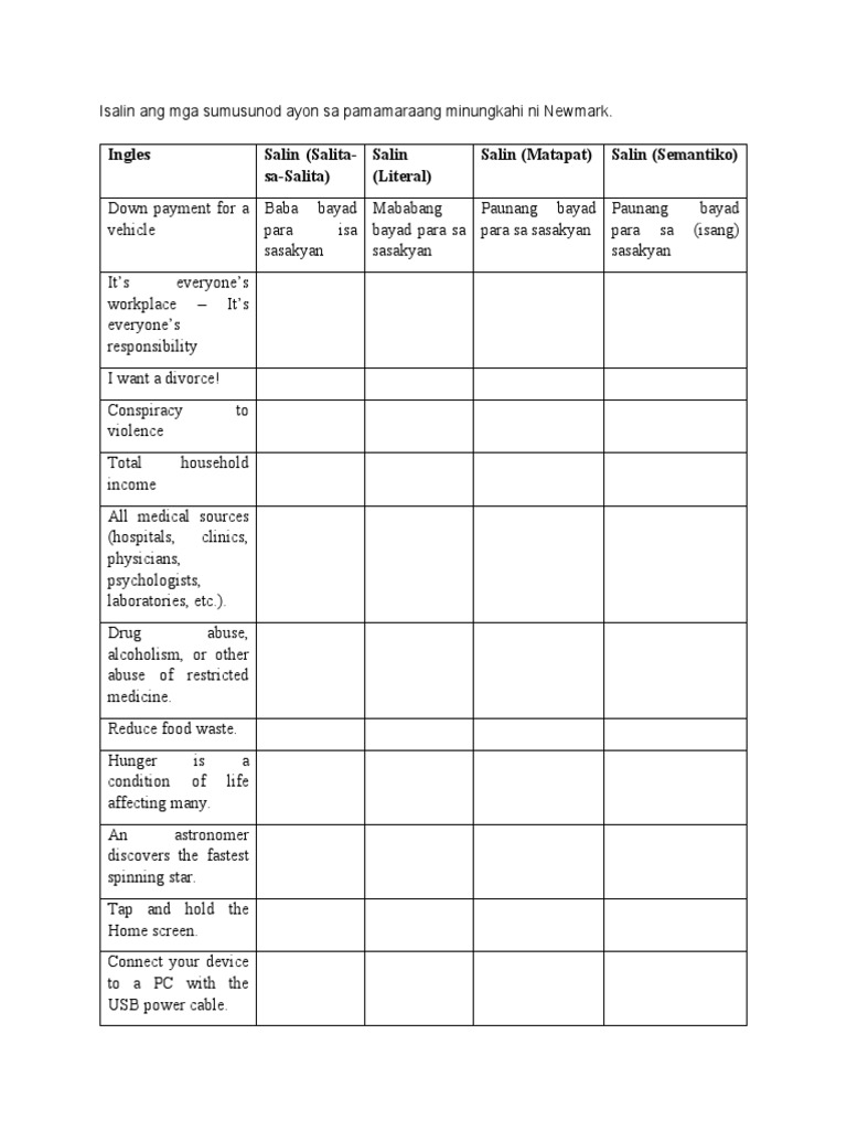 Unang Pagsasanay Sa Teknikal Na Pagsasalin | PDF | Social Science
