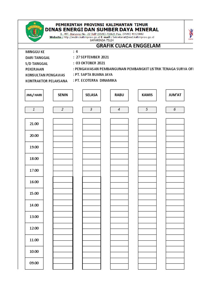 Grafik CUACA 27-03 | PDF | Griya & Taman | Sains & Matematika