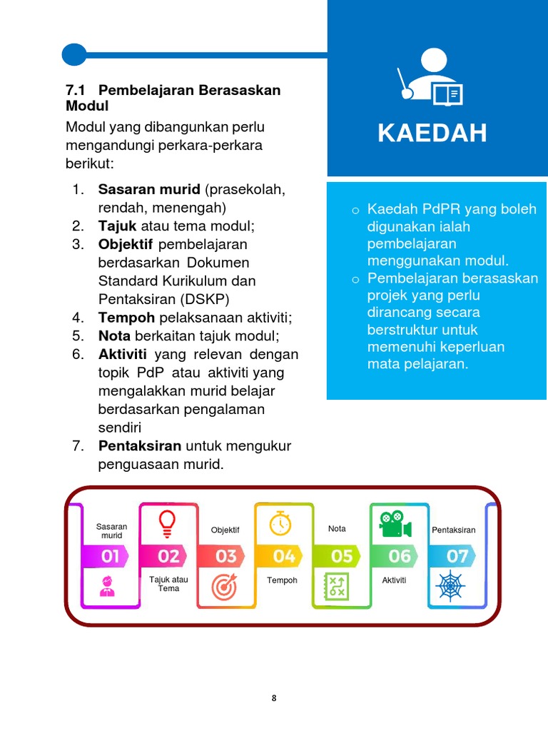 Kaedah Pembinaan Modul | PDF