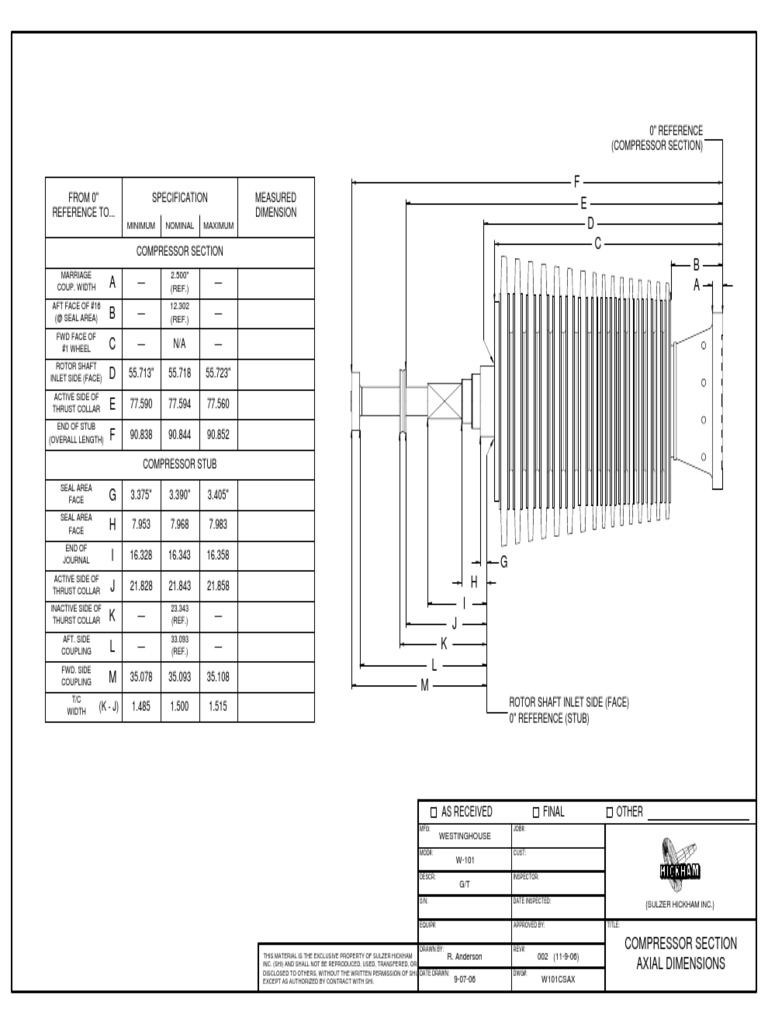W-101 Compressor Section Axial (w-SHI Spec) | Descargar gratis PDF | Gas Technologies ...