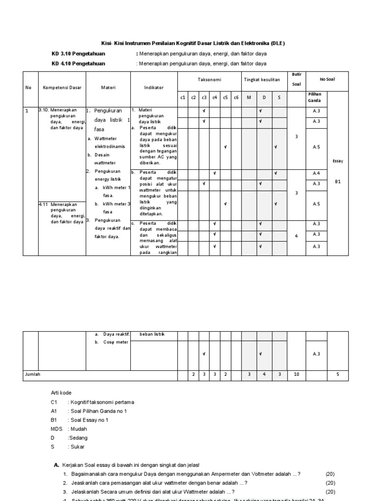 Kisi-Kisi DLE KD 3.10 | PDF