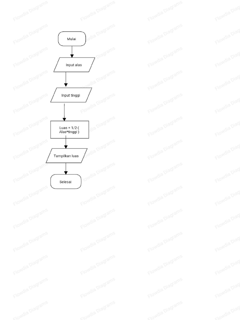 Flowchart Segitiga | PDF