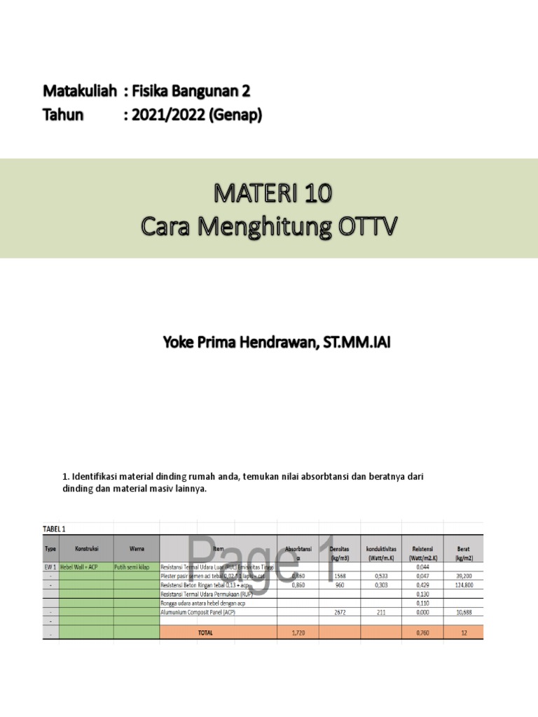 Menghitung Total OTTV untuk Analisis Konduksi dan Radiasi pada Selubung ...