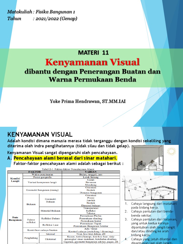 Materi 11 FISBANG 2 Kenyamanan Visual | PDF