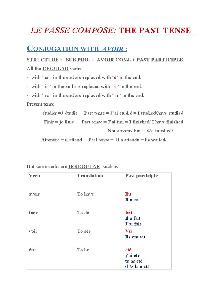 LE PASSE COMPOSE: PAST TENSE CONJUGATION | PDF | Morphology ...