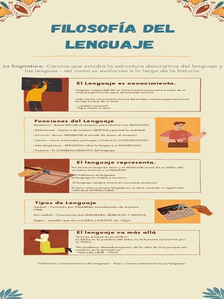 Filosofía Del Lenguaje | PDF | Comunicación | Cognición