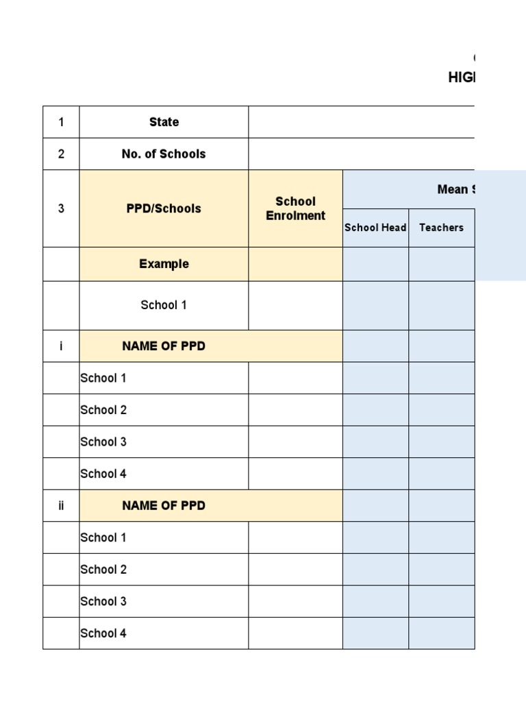 HIP Online Reporting Template - 9 JUNE | PDF