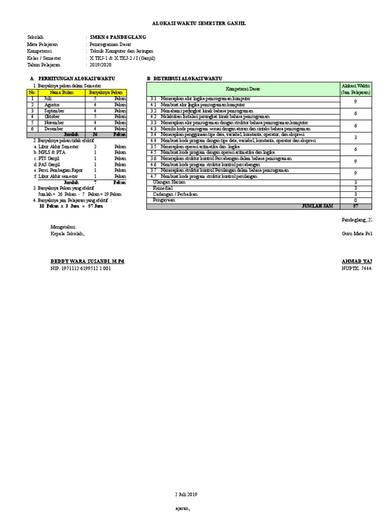 Prota - Prosem - KKM Asj Xii 2020-2021 | PDF
