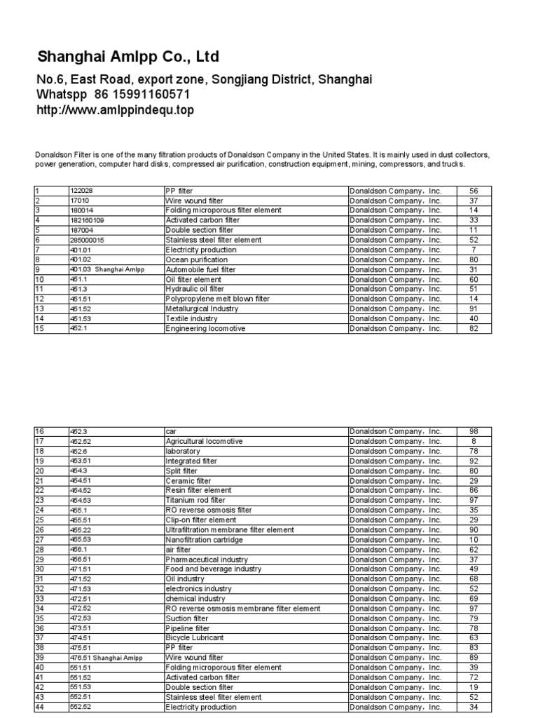 DONALDSON Filter Element | PDF | Membrane | Membrane Technology