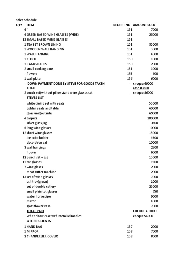 Sales Schedule | PDF | Receipt | Cheque