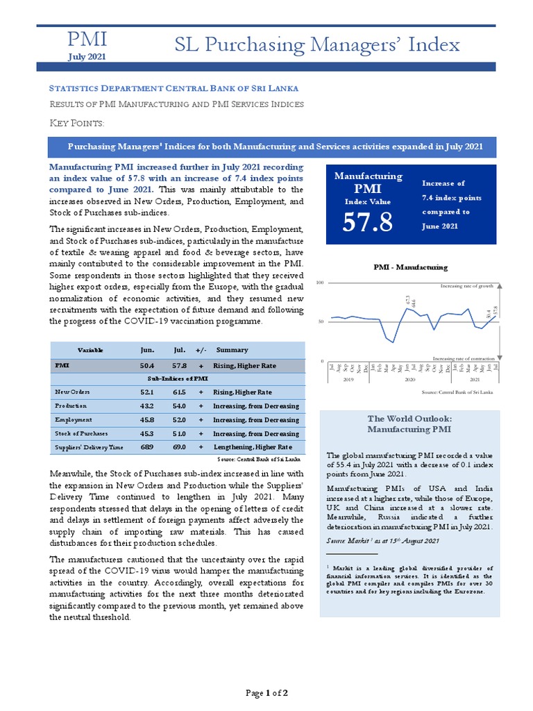 PMI SL Purchasing Managers' Index | Download Free PDF | Economies