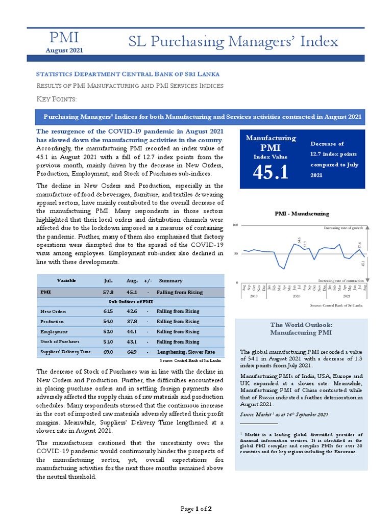 PMI SL Purchasing Managers' Index: S D C B S L | PDF | Economies