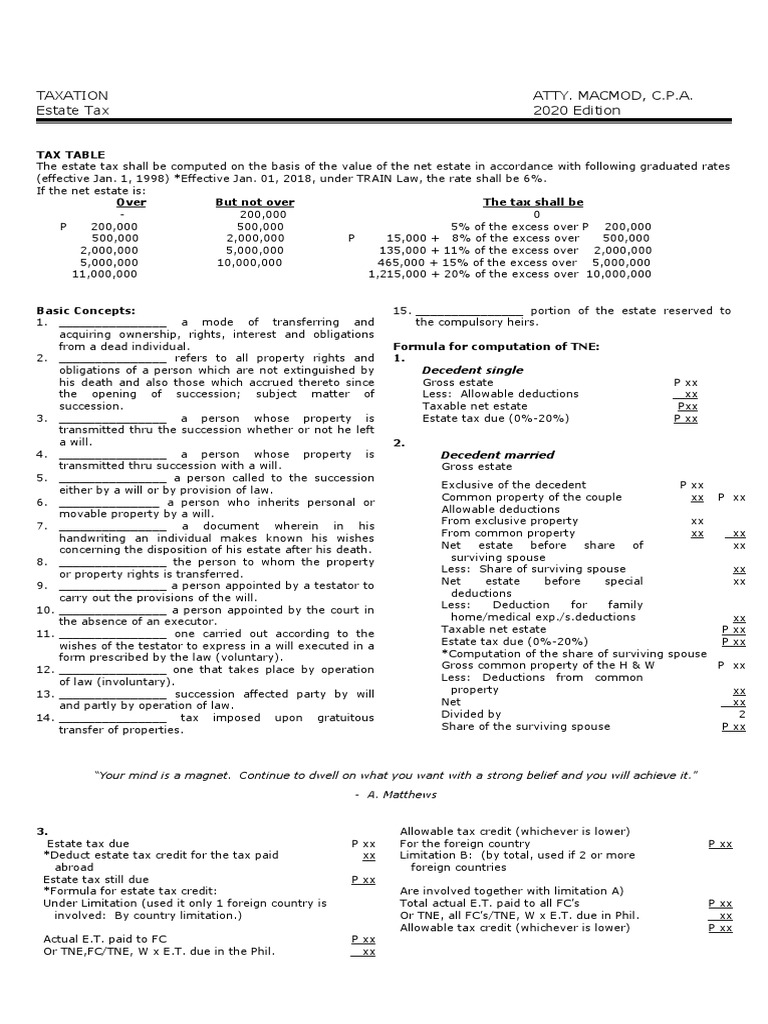 Taxation Atty. Macmod, C.P.A. Estate Tax 2020 Edition | PDF | Estate ...