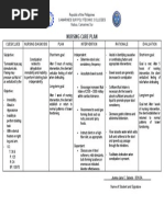 Constipation NCP | PDF | Constipation | Gastroenterology