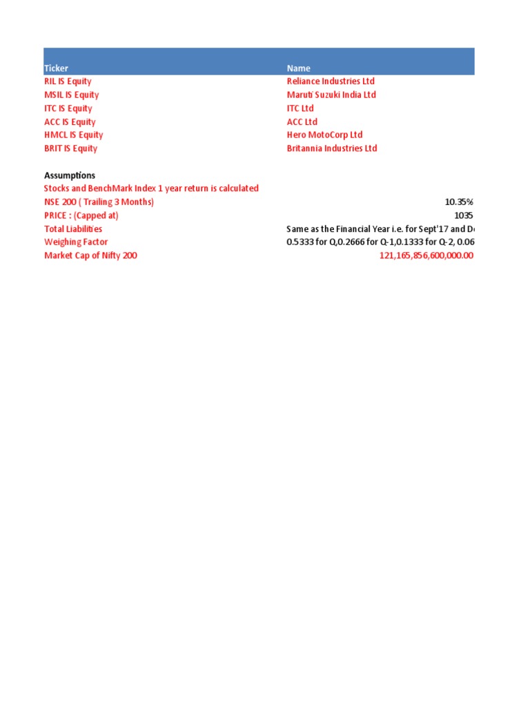 PFD Calculations | PDF | Equity (Finance) | Economies