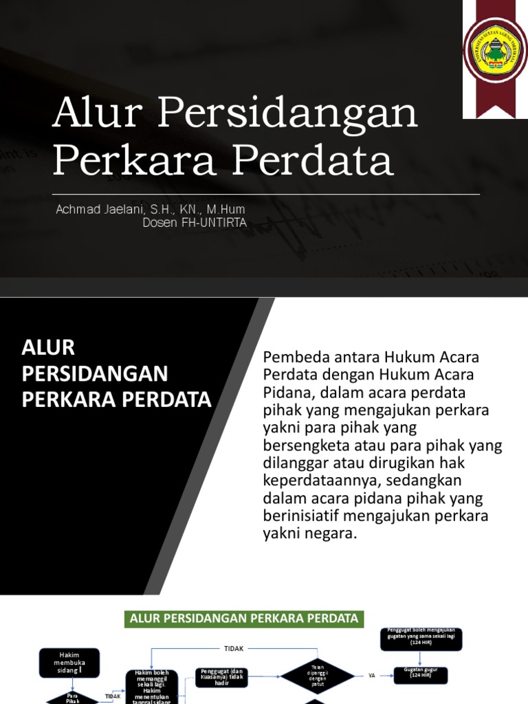 Alur Persidangan Perdata | PDF