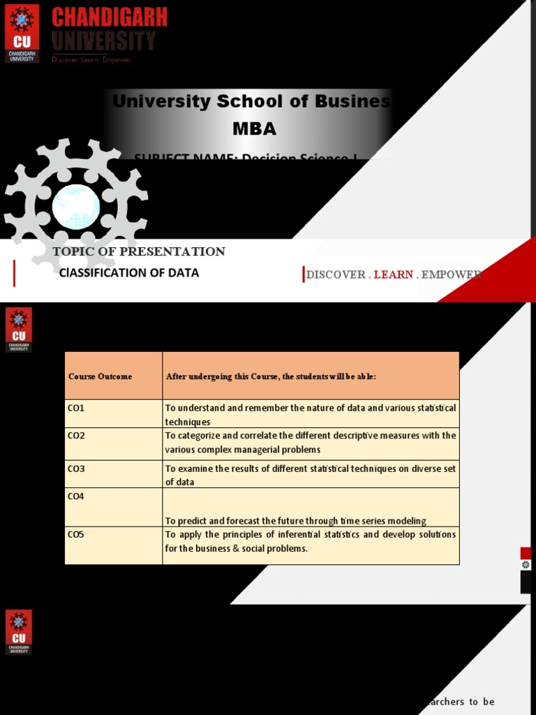 University School of Business MBA: SUBJECT NAME: Decision Science-I ...