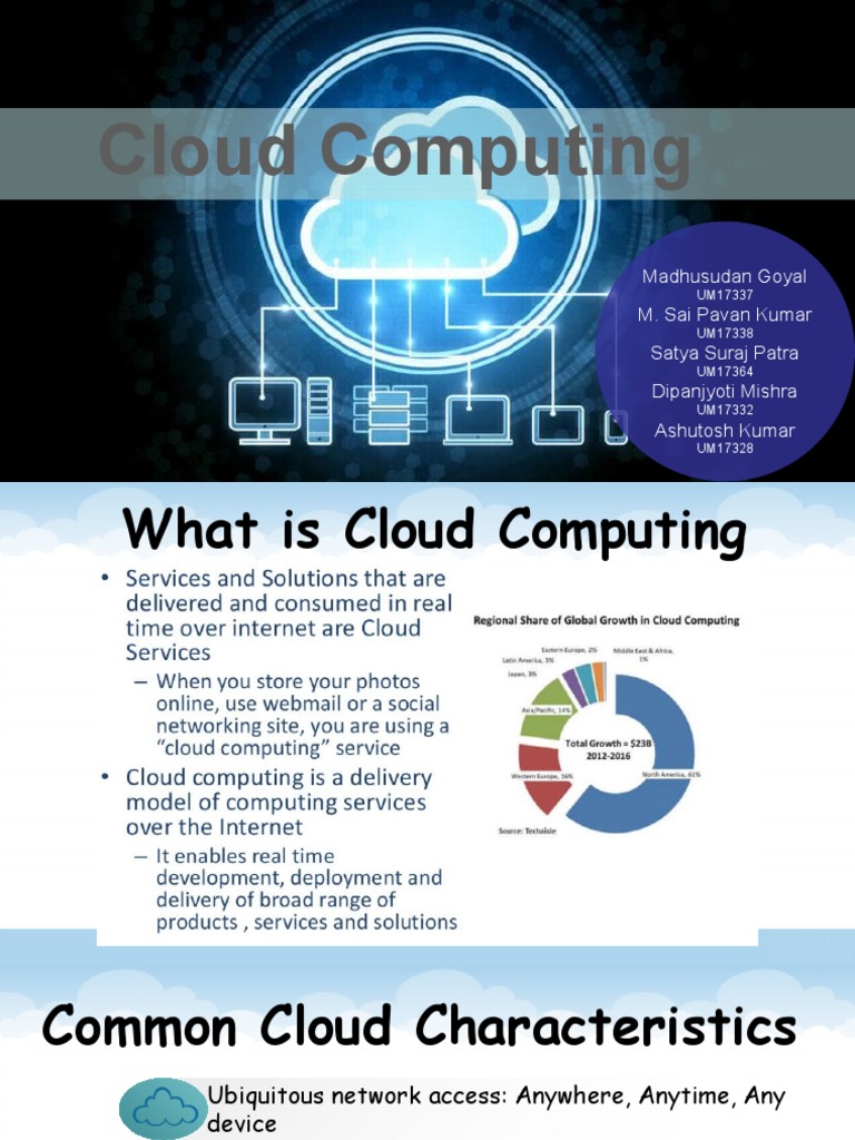 Cloud Computing: Madhusudan Goyal M. Sai Pavan Kumar Satya Suraj Patra Dipanjyoti Mishra ...