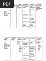 Nursing Care Plan For Cellulitis | PDF | Infection | Nursing