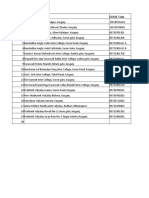 Rajasthan School NIC Code List | PDF