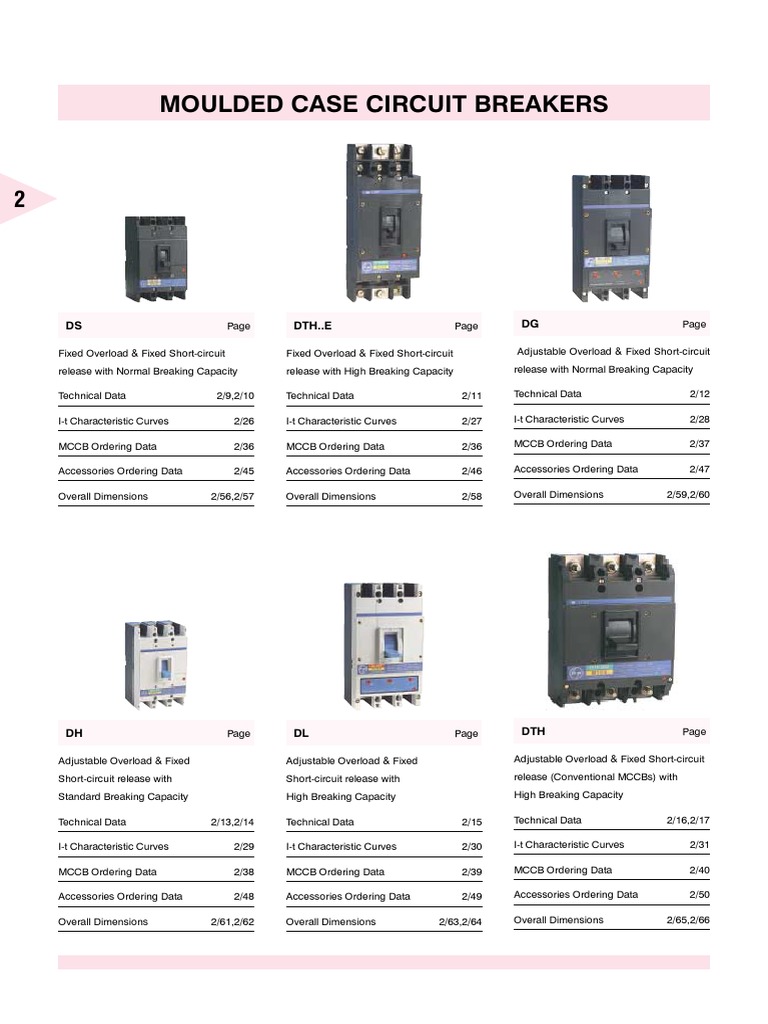 Moulded - Case - Circuit Breaker | PDF | Fuse (Electrical) | Relay