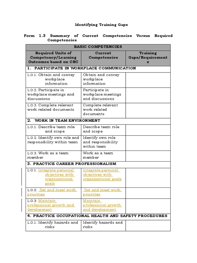 02C Identifying Training Gaps | PDF | Occupational Safety And Health ...