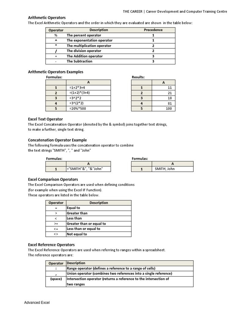 Excel Operators Pdf Microsoft Excel Arithmetic