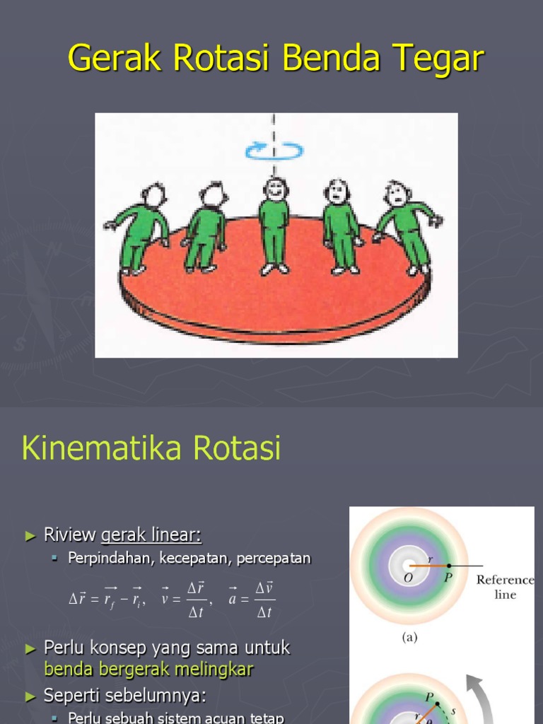 Gerak Rotasi-Daring | PDF