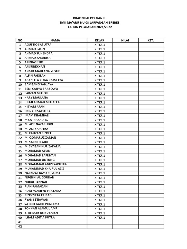Draf Nilai PTS Ganjil 2021 | PDF